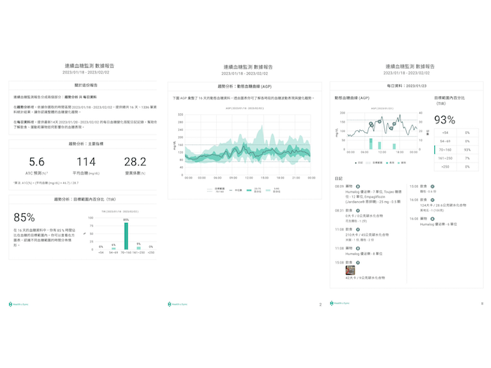 血糖管理方程式 Cgm連續血糖監測的應用 Health2sync Blog