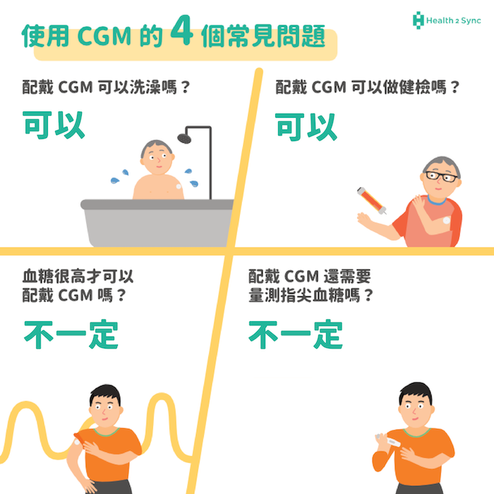Cgm連續血糖監測與傳統監測的不同 認識cgm適合對象與常見問題 Health2sync Blog