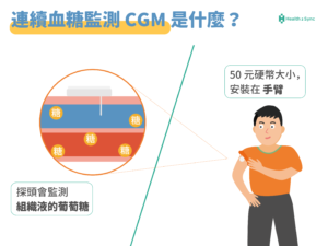 CGM怎麼看？教你判讀連續血糖監測CGM的常見指標 - Health2Sync Blog