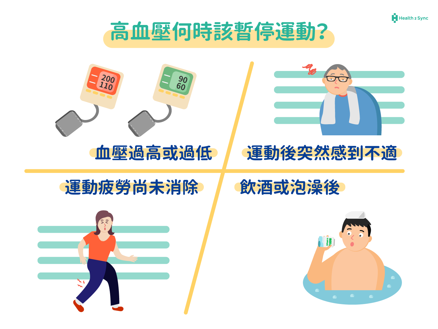 運動能降血壓嗎？改善高血壓的運動推薦 Health2sync Blog