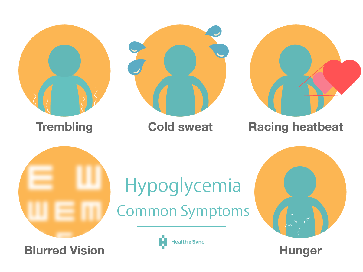 Hypoglycemia: Causes, Symptoms, Treatment & Prevention - Health2Sync Blog