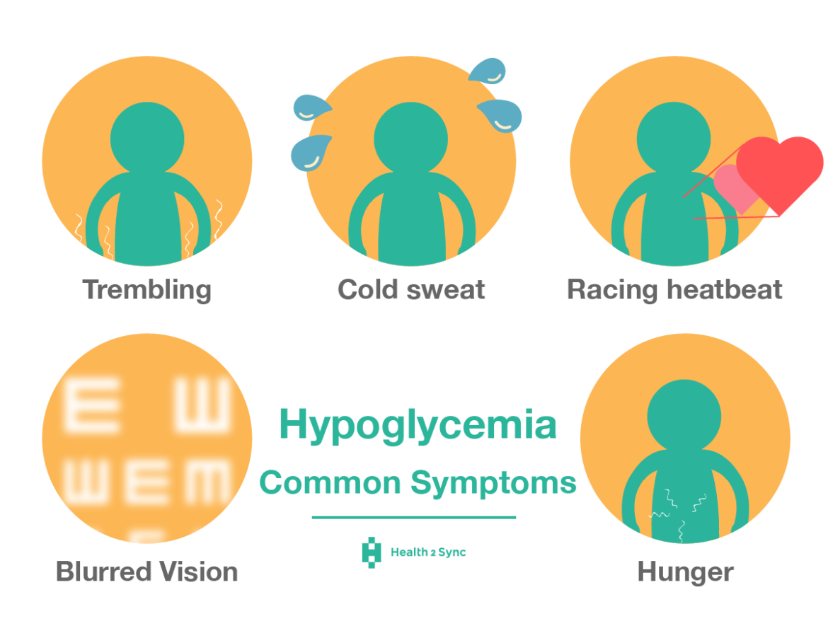 Hypoglycemia: Causes, Symptoms, Treatment & Prevention - Health2Sync Blog