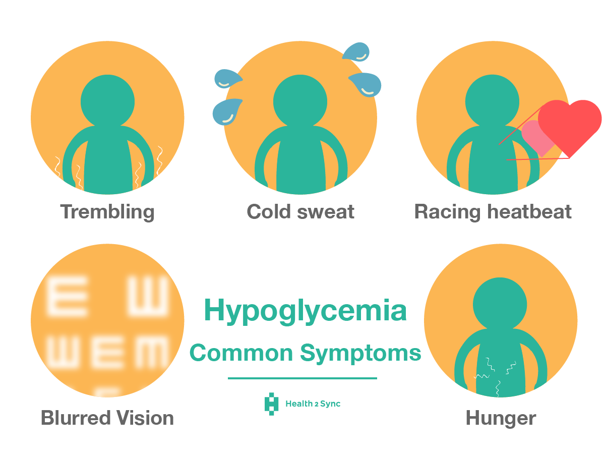 Hypoglycemia: Causes, Symptoms, Treatment & Prevention - Health2Sync Blog