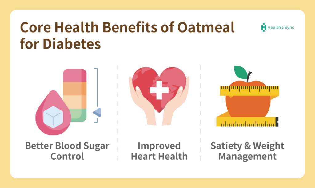 Can People with Diabetes Eat Oatmeal? How to Choose and Eat It Right ...